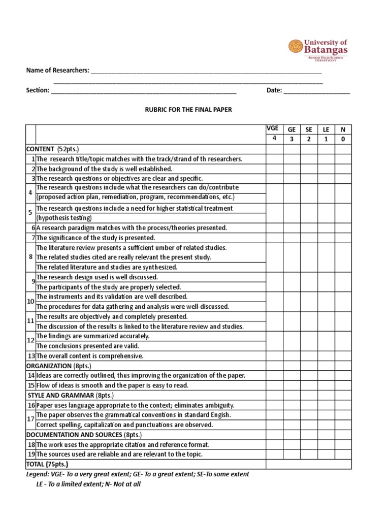 Rubric For Research Defense | PDF | Methodology | Scientific Method