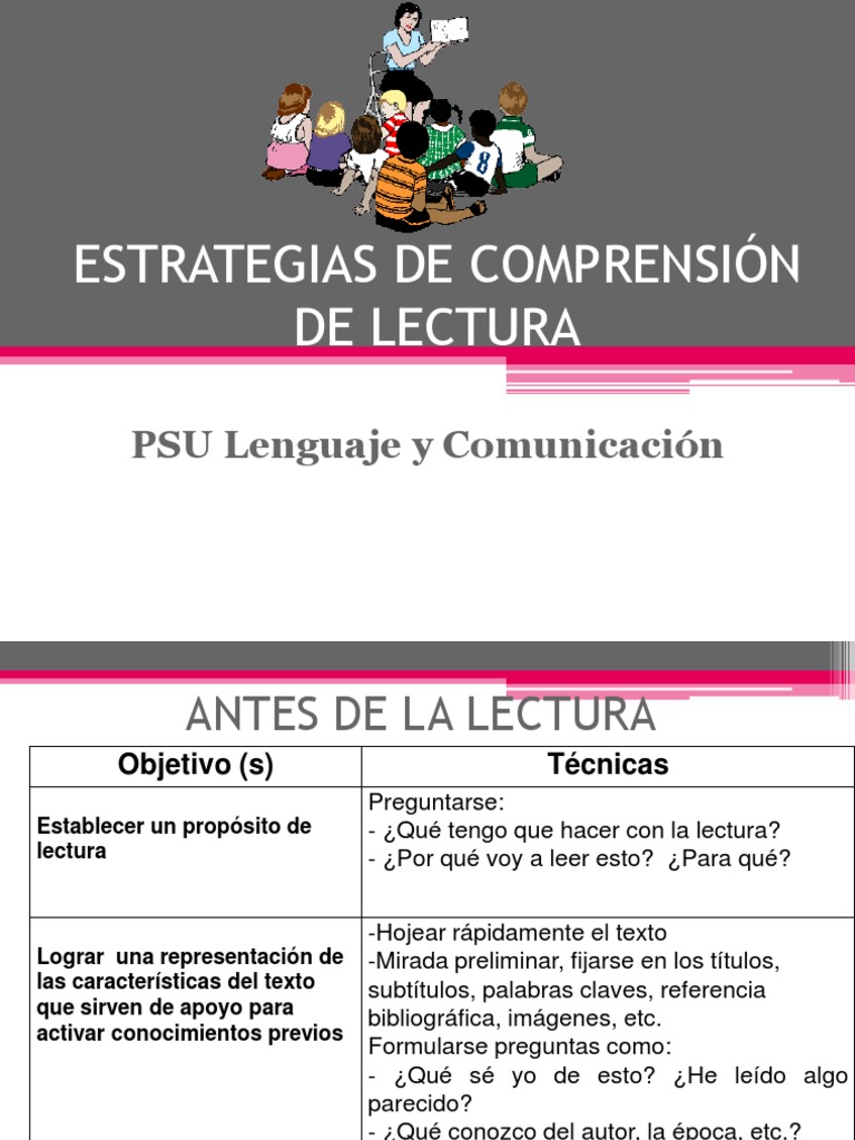 Estrategias de Comprensión Lectora | PDF | Comprensión lectora ...