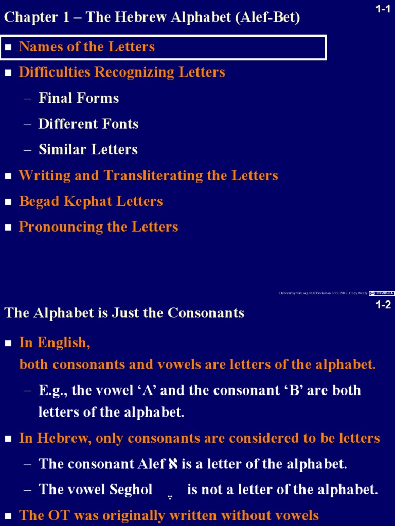 Hebrew | PDF | Languages Of Israel | Western Calligraphy