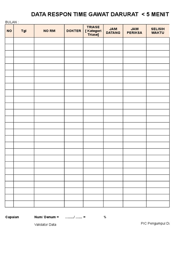 Respon Time Igd | PDF