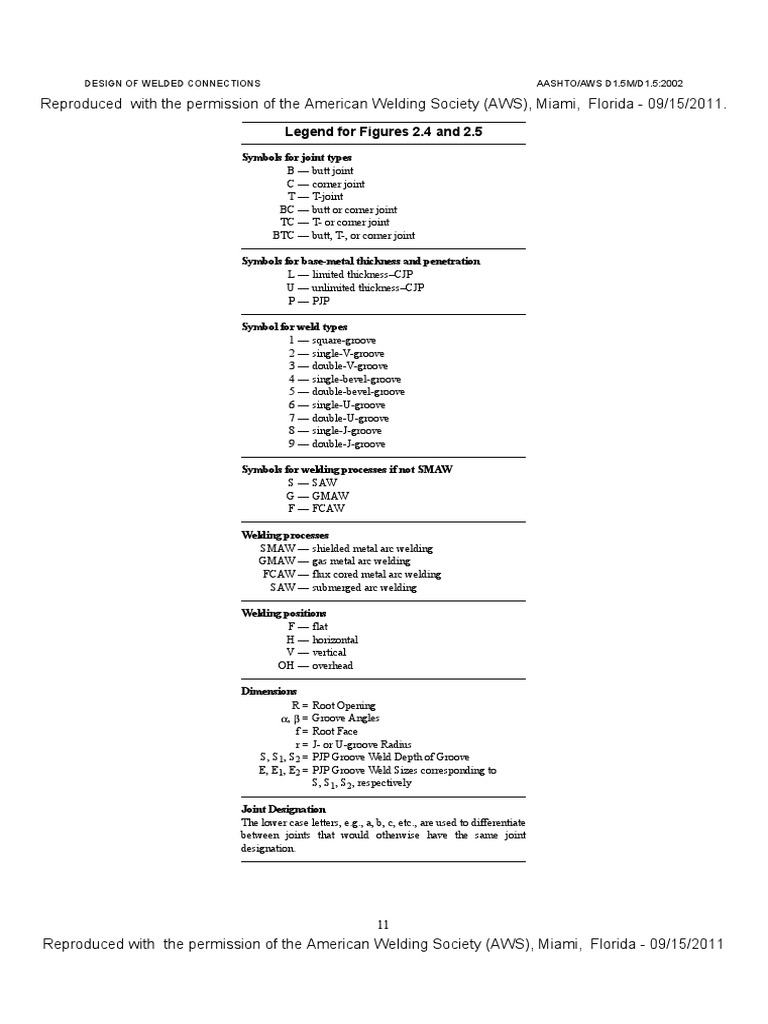 Pre Qualified Weld Desgination | Download Free PDF | Welding | Construction