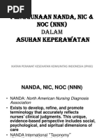 Approved NANDA Nursing Diagnosis List 2018 (UGONSA) | PDF | Breastfeeding | Coping (Psychology)