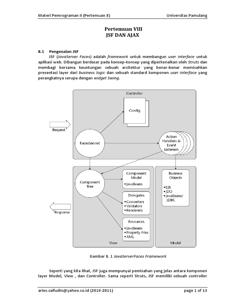 Pemrograman JSF dan AJAX | PDF