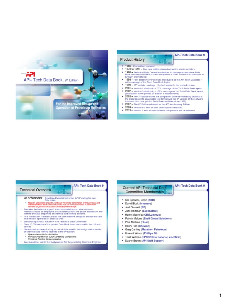 71psheet API Technical Data Book | PDF | Solubility | Petroleum