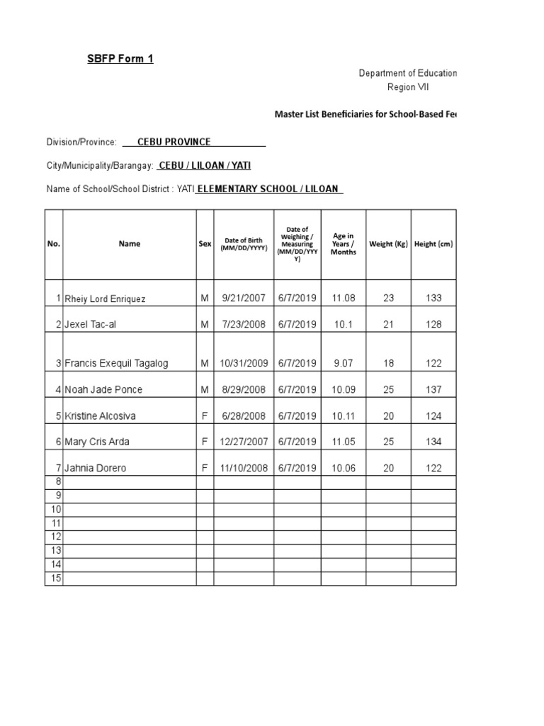 SBFP Form 1 | PDF | Nature