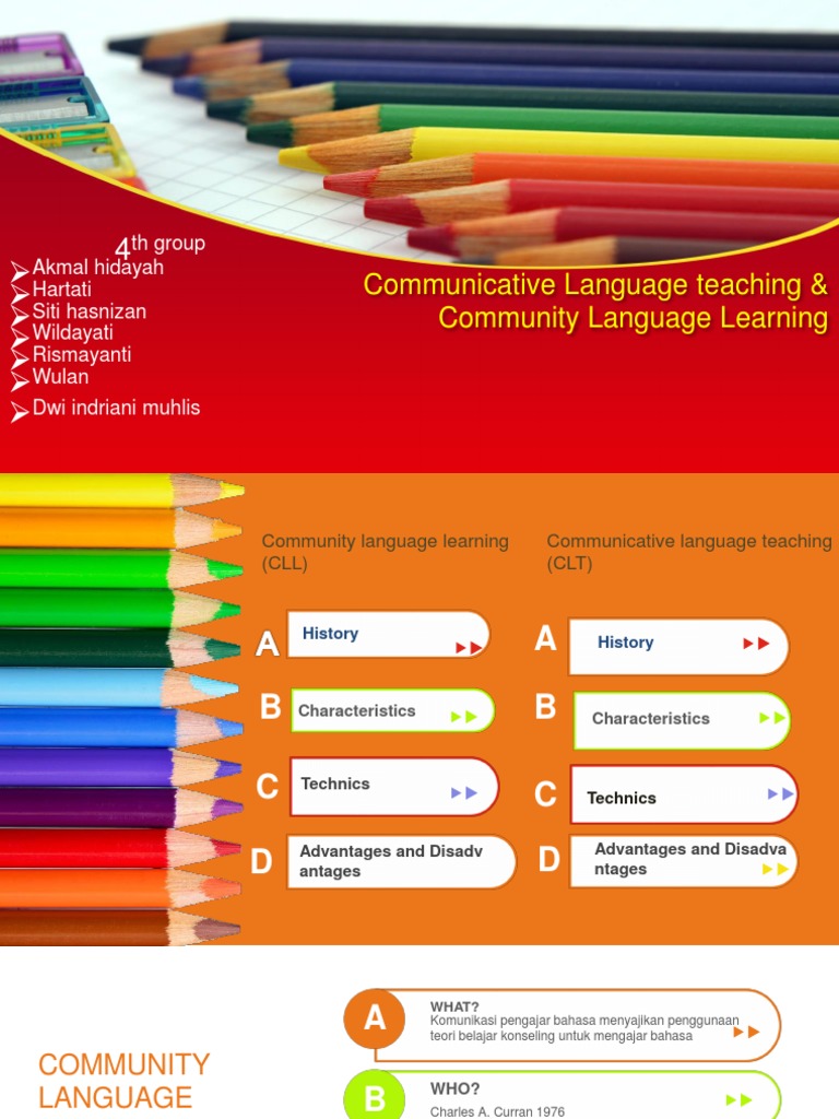 Community Language Learning and Communicative Language Teaching ...