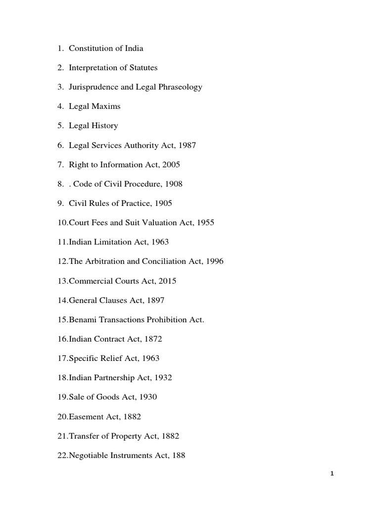 A Comprehensive Overview of Major Indian Acts and Statutes Across ...