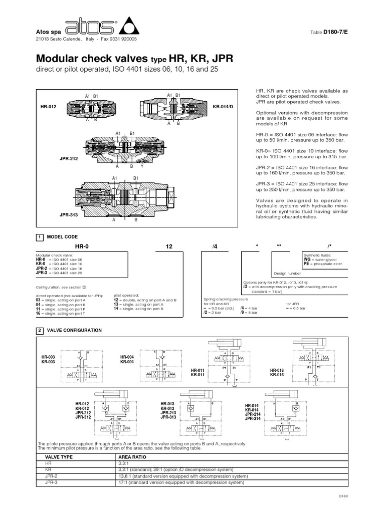 Modular Check Valves HR, KR, JPR: Direct or Pilot Operated, ISO 4401 ...