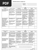 ADNOC 10 Life-Saving Rules Overview | PDF | Personal Protective ...