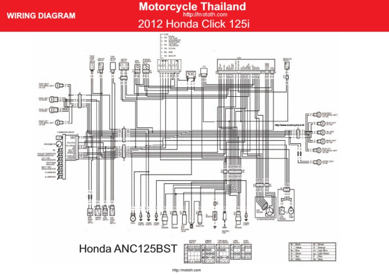 Honda Click125i ANC125BST Diagram | PDF