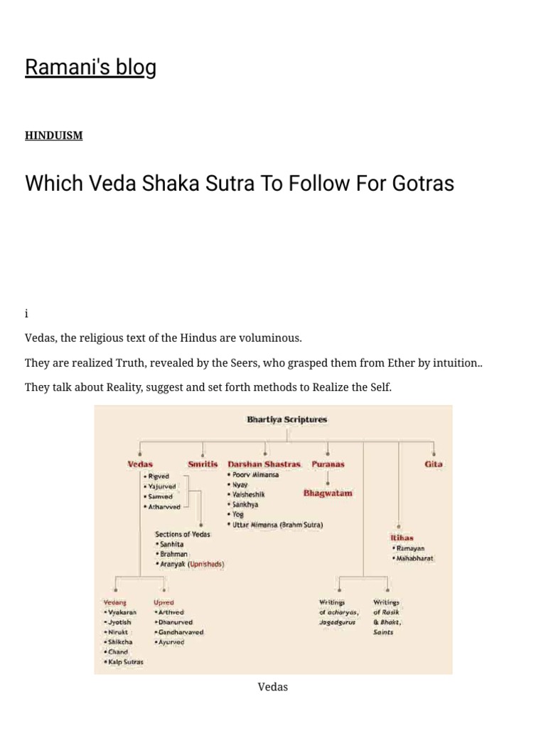Which Veda Shaka Sutra To Follow For Gotras - Ramani's Blog | PDF ...