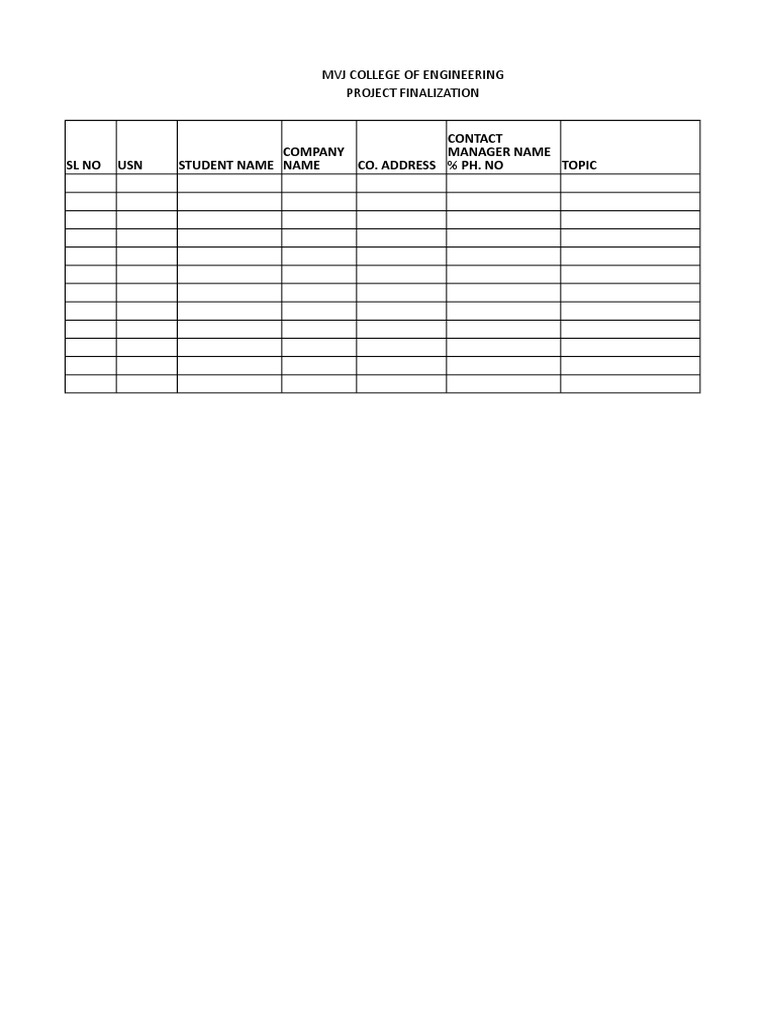 Project Finalization | PDF