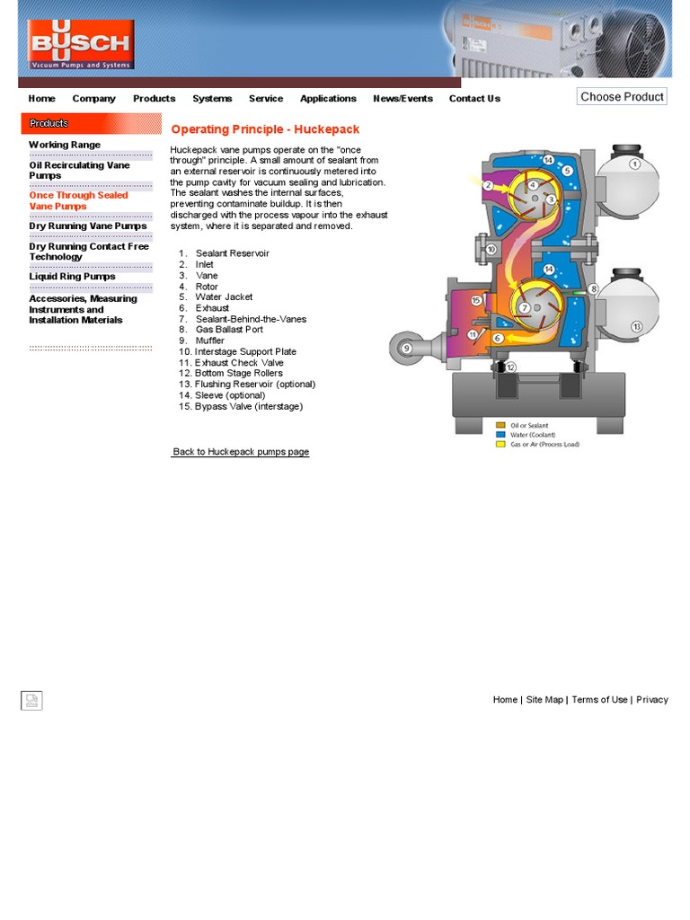 Industrial Pump Solutions Guide | PDF