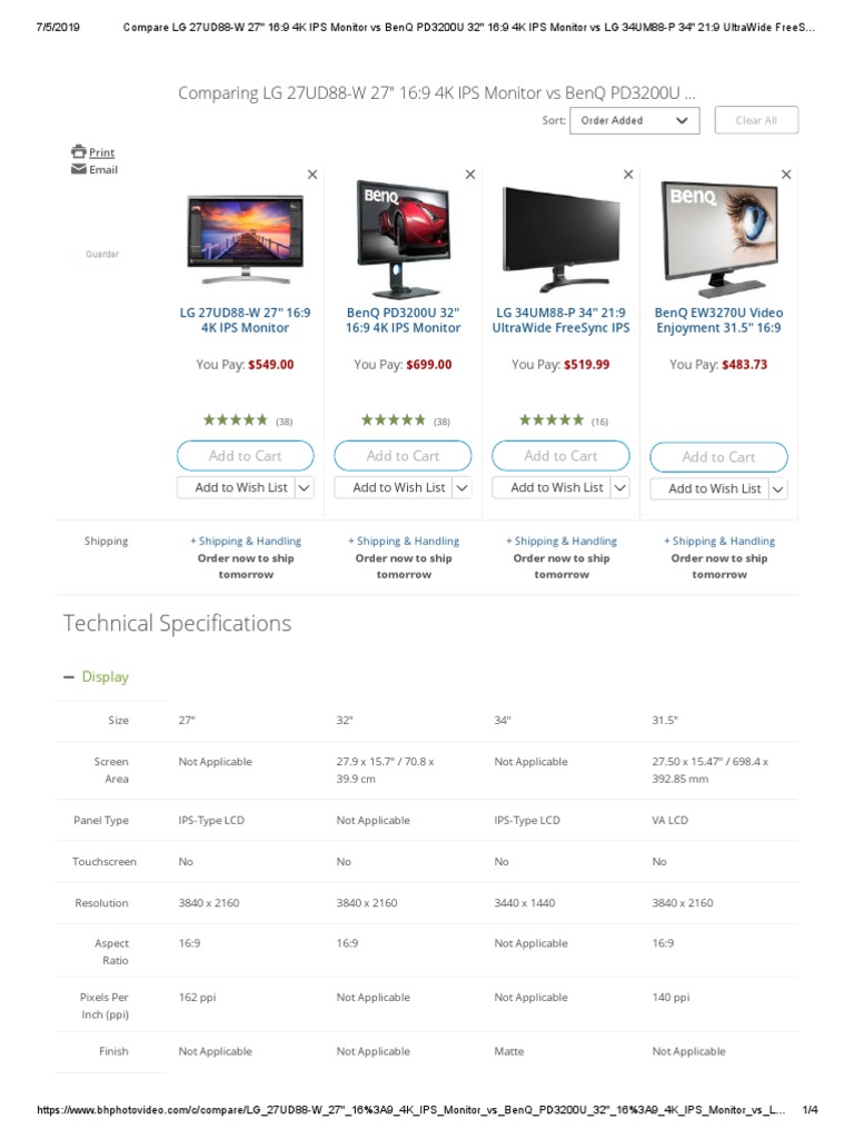 Comparación de Monitores | PDF | Computer Monitor | Film Industry