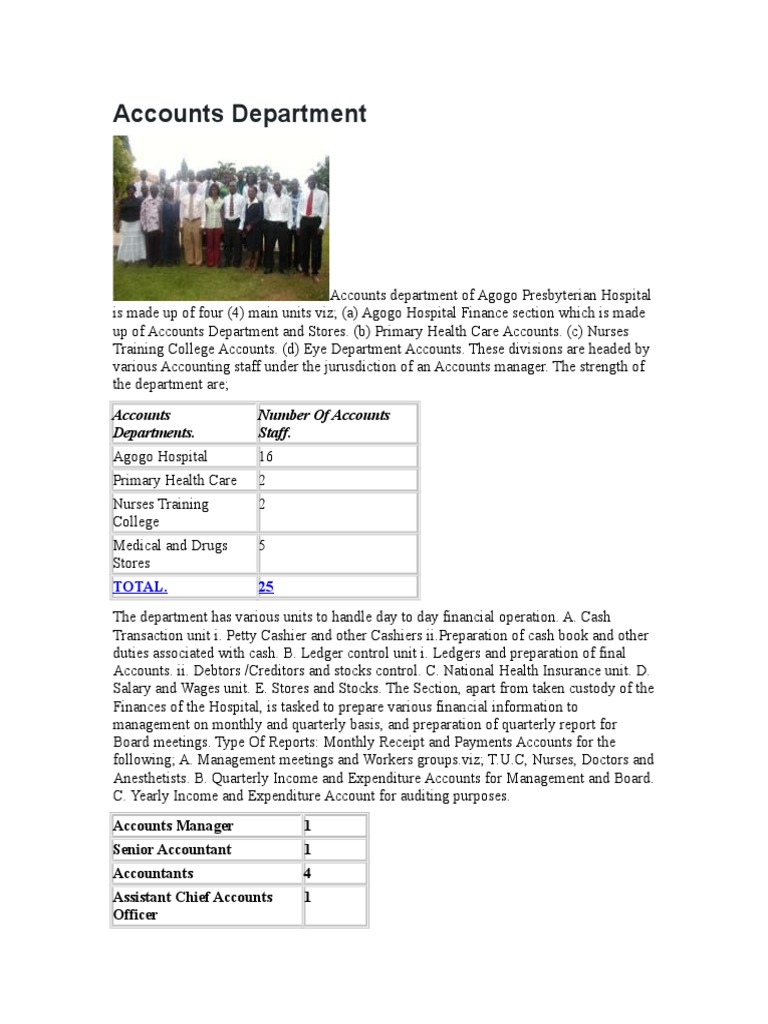 09.Project-Hospital Management System | PDF | Health Care | Hospital