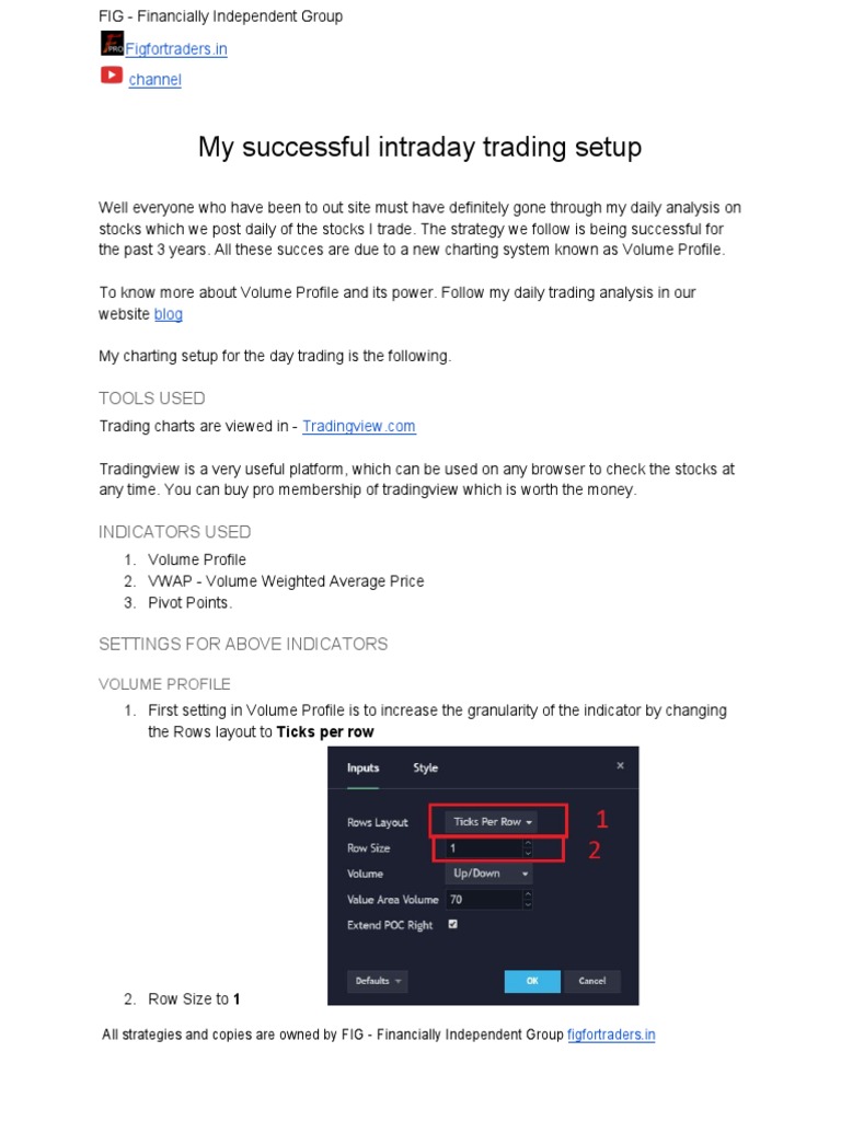 My Successful Intraday Trading Setup: Tools Used | PDF | Day Trading ...