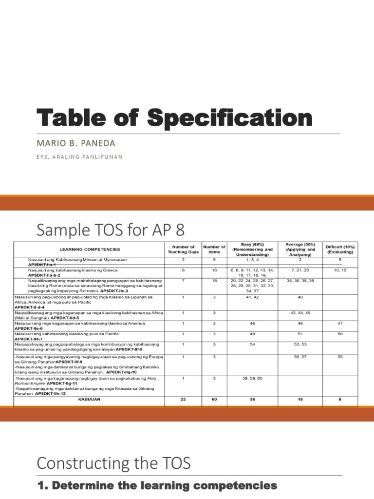 Table of Specification | PDF