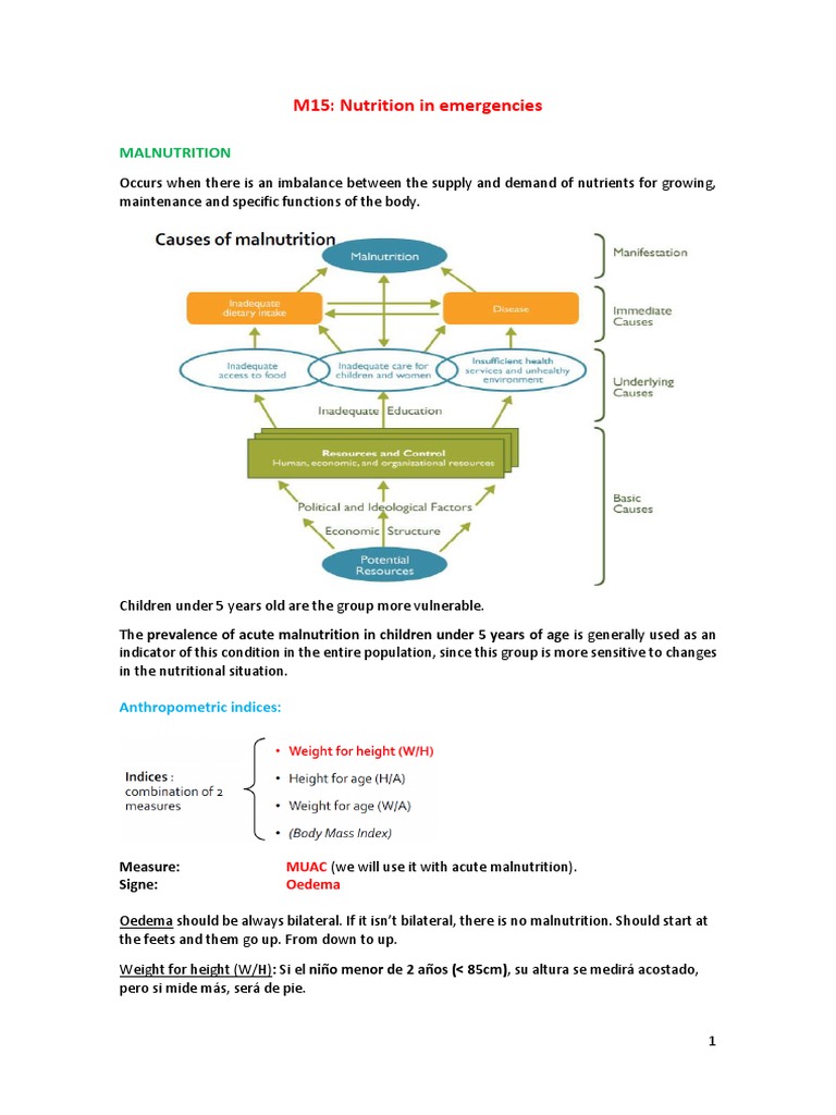 M15: Nutrition in Emergencies: Malnutrition | PDF | Malnutrition | Edema