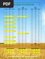 IS 1363 Bolt and Nut Size Standards | PDF | Screw | Mechanical Engineering