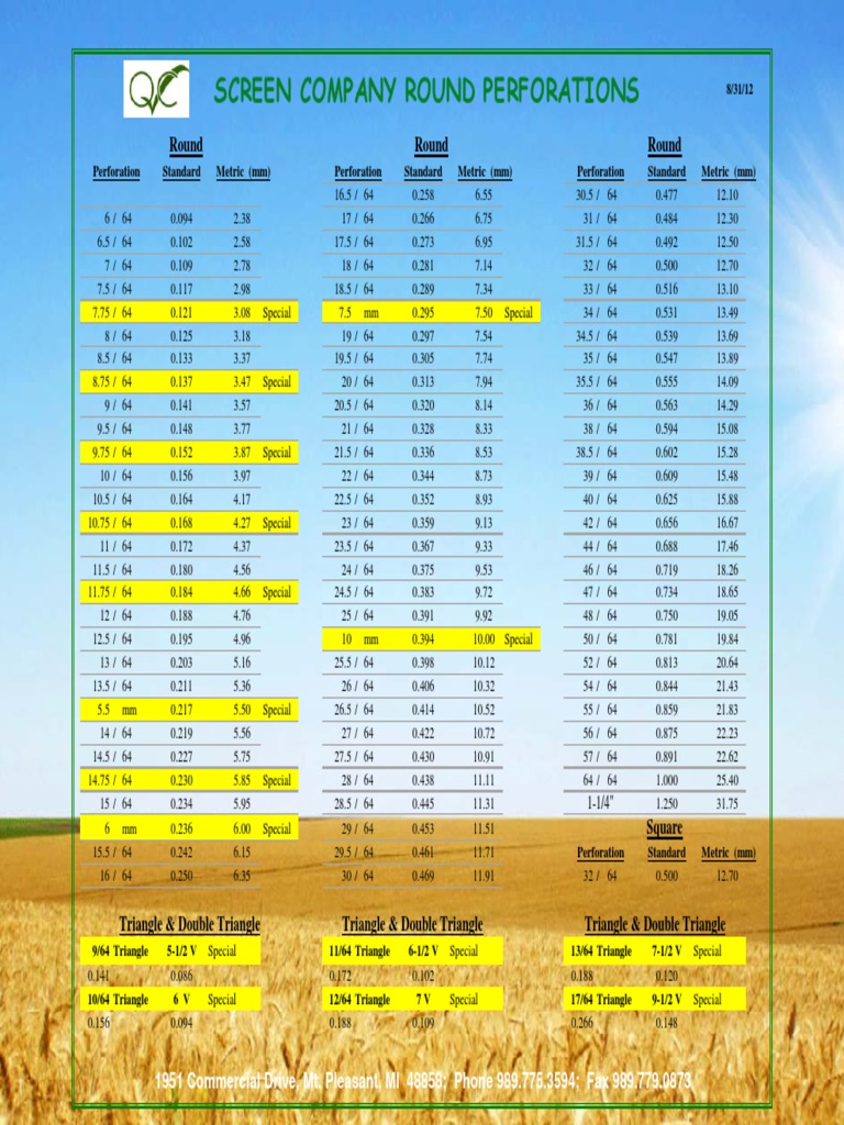QC Standard Perforations | PDF