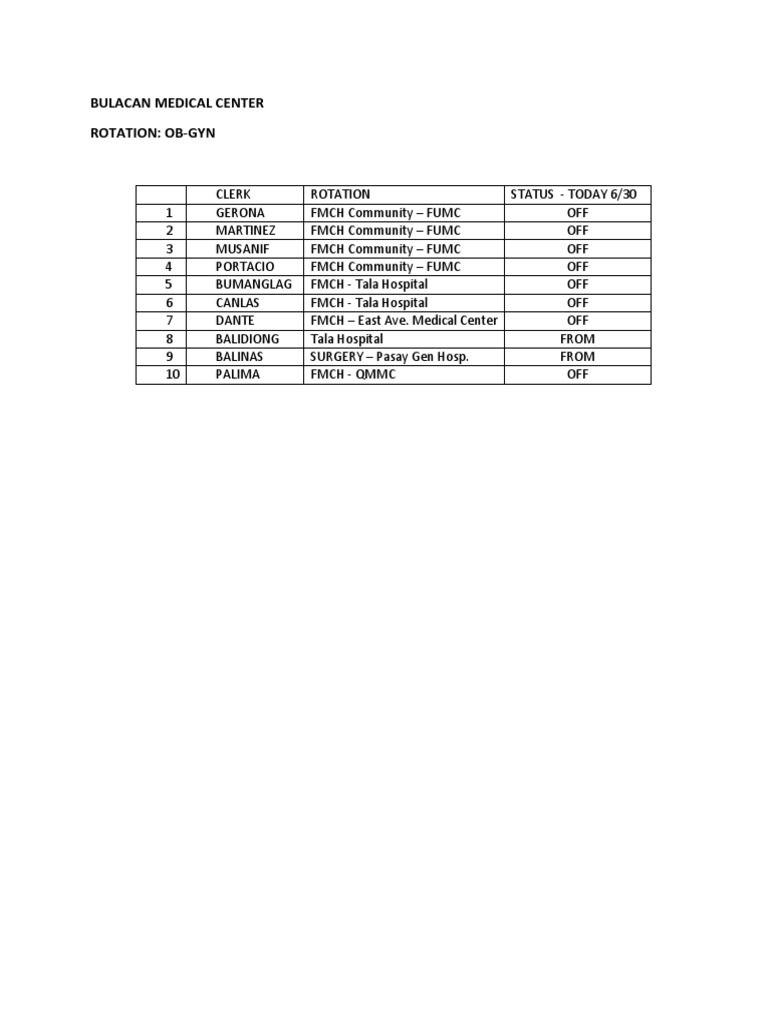 OB-GYN Clerk Rotation Status | PDF