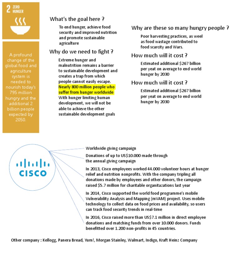 Zero Hunger | PDF | Hunger | Food Security