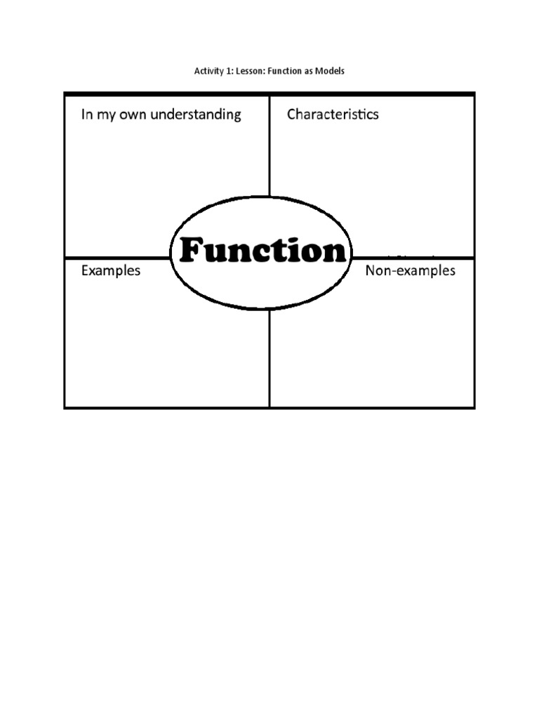 Activity Function Pdf