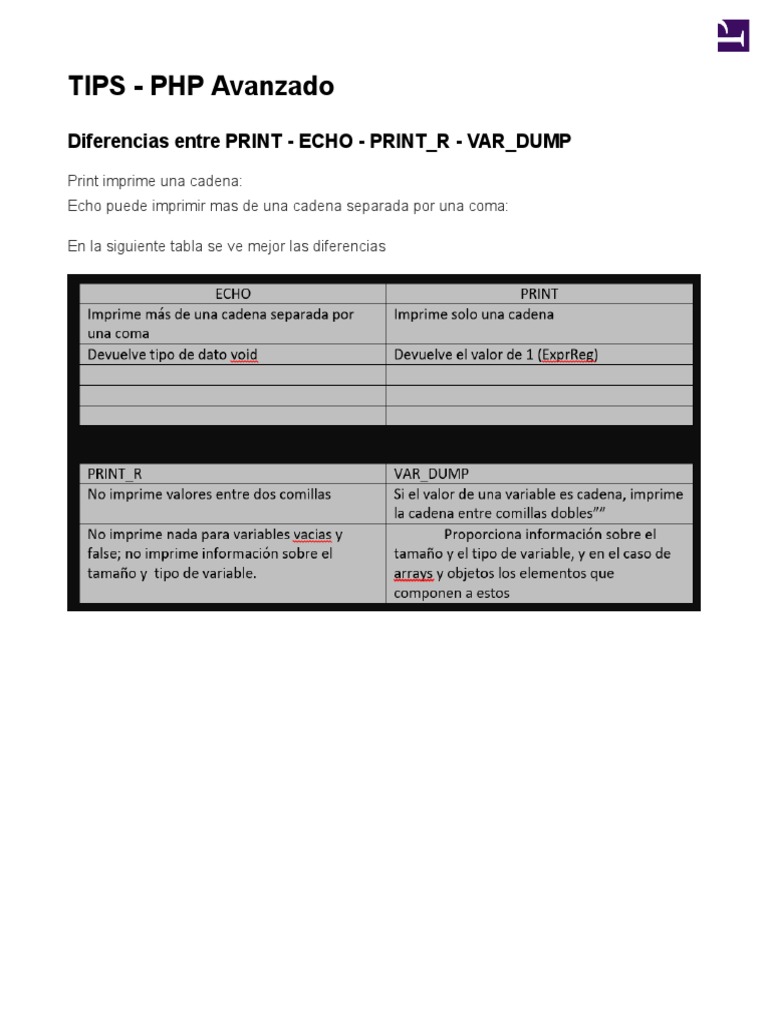 Diferencias Entre PRINT - ECHO - PRINT - R - VAR - DUMP | PDF