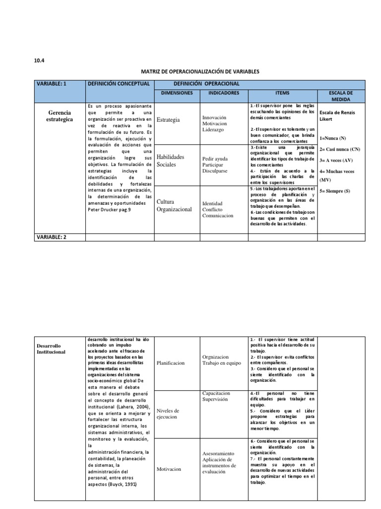 Matriz Operacional de Variables 10.4 | PDF | Planificación | Ciencia ...