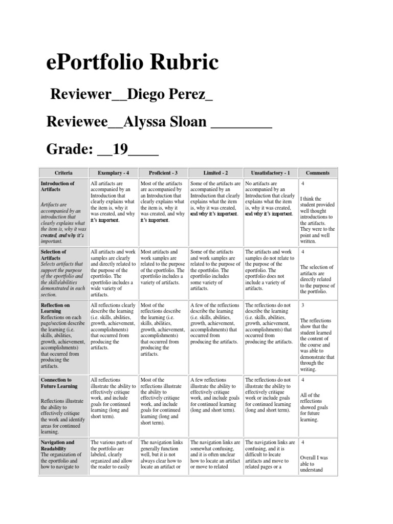 Eportfolio Peer Review Rubric | PDF | Educational Psychology | Writing
