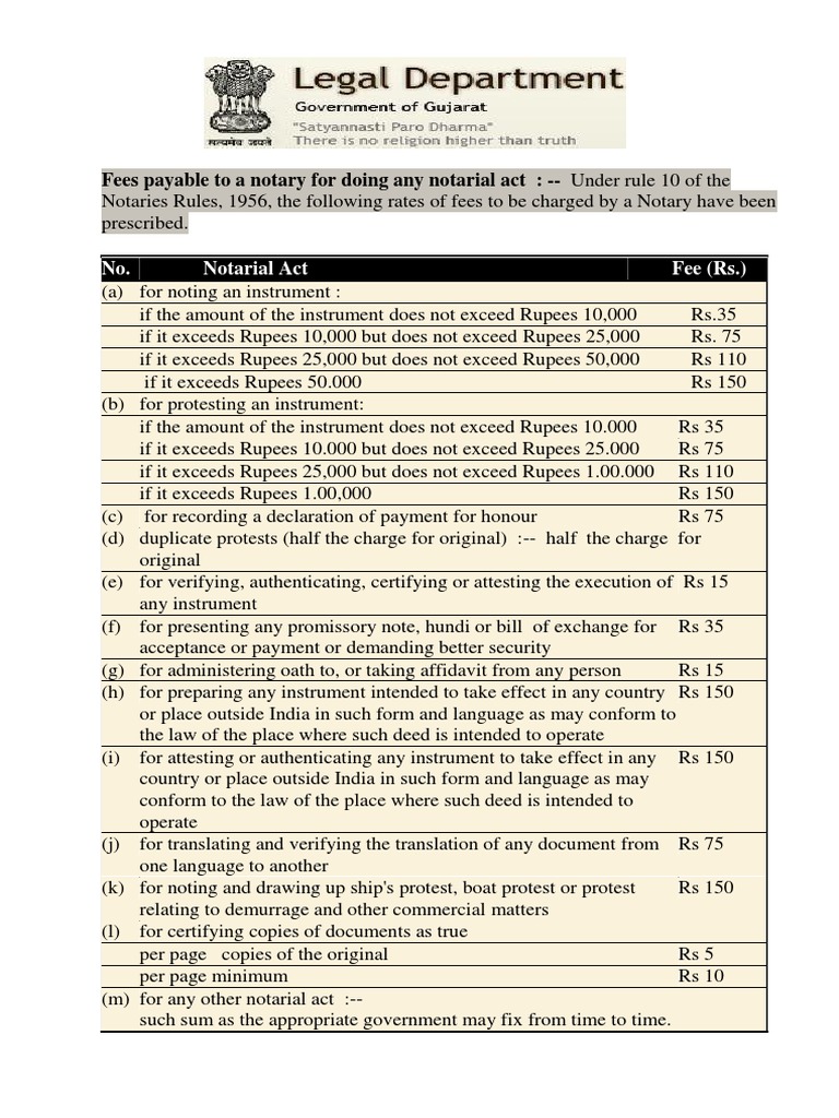 Fees Payable To A Notary For Doing Any Notarial Act: - Under Rule 10 of ...