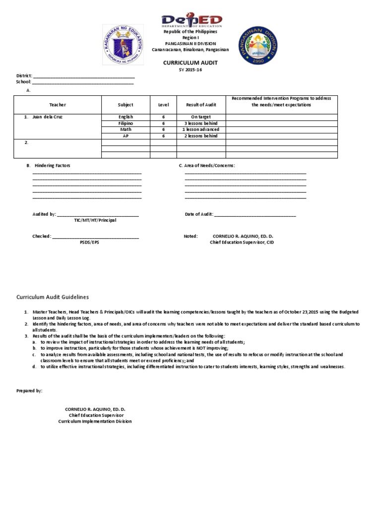 Curriculum Audit: Cornelio R. Aquino, Ed. D | Download Free PDF ...