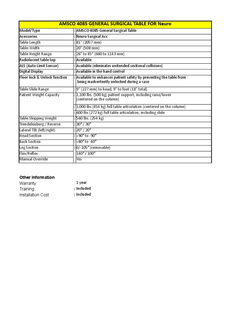 AMSCO 4085 Neuro Surgical Acc | PDF | Wellness | Science & Mathematics