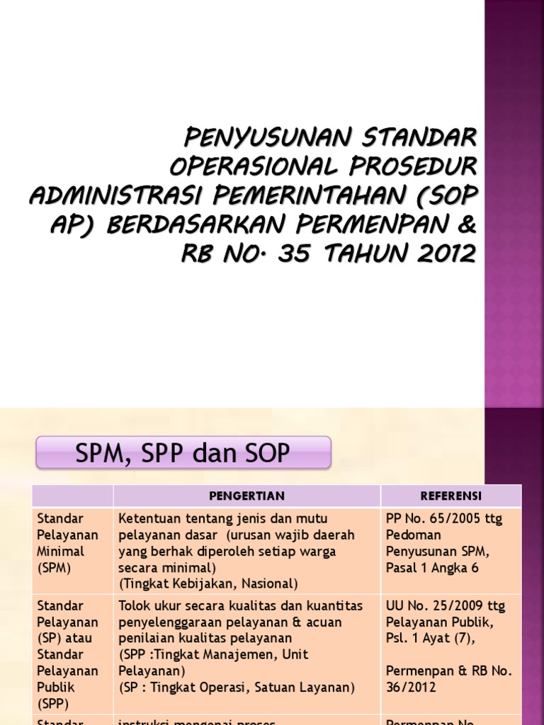 SOP Permenpan Nomor 35 Tahun 2012 | PDF