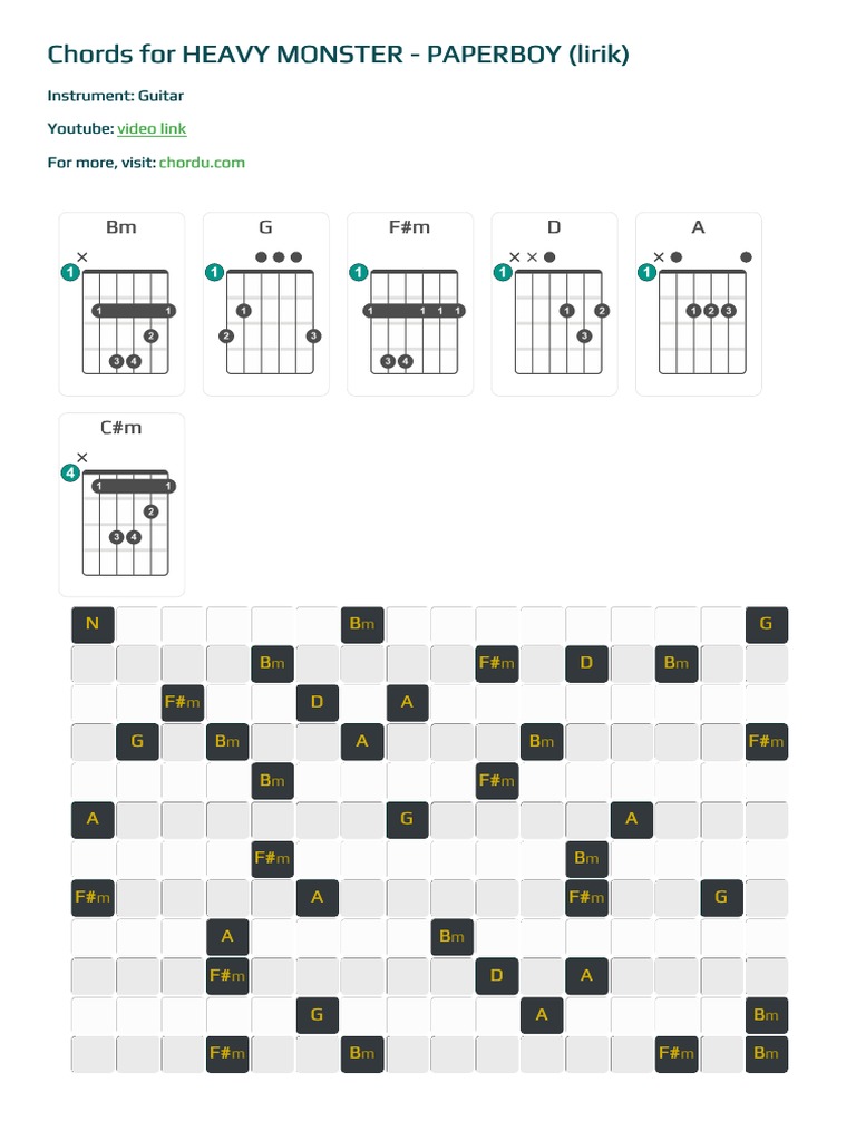 Monster Guitar Chords