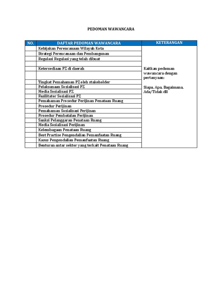 Pedoman Wawancara Survei RDTR | PDF