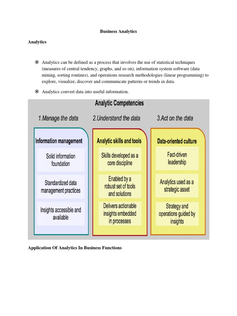 Business Analytics Overview and Techniques | PDF | Trigonometric ...