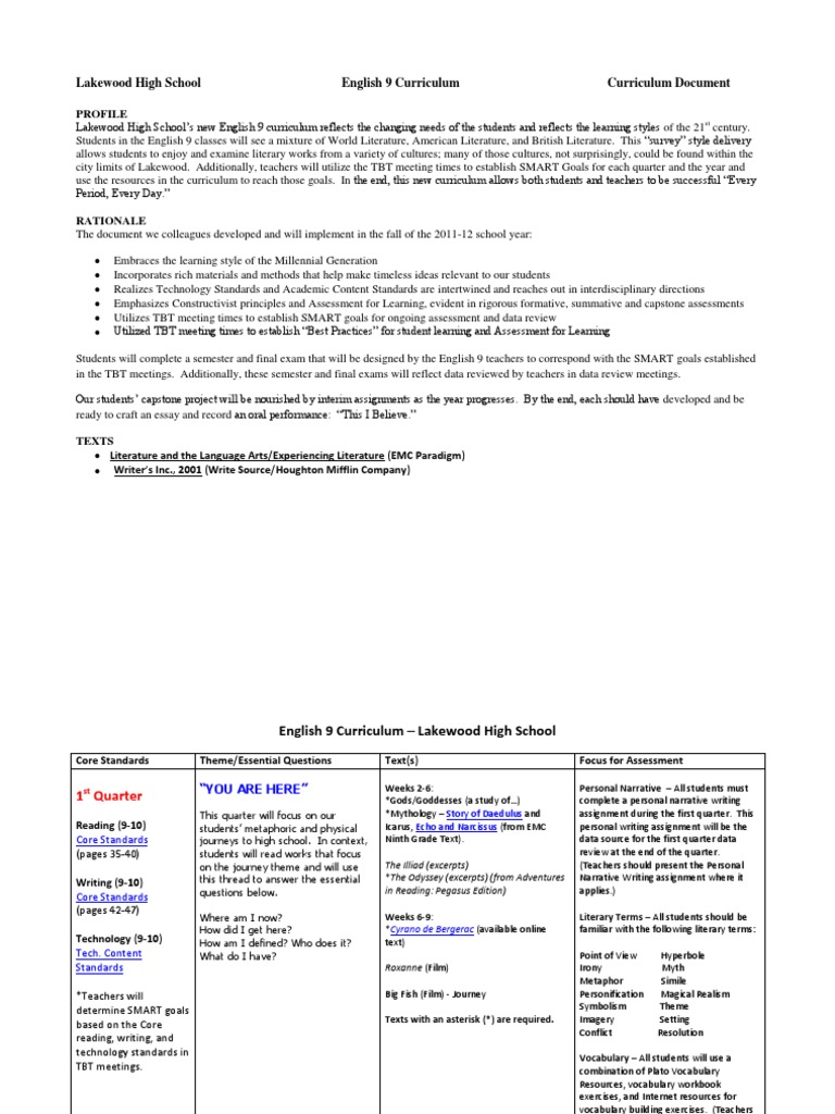 Lakewood High School English 9 Curriculum Curriculum Document | PDF ...