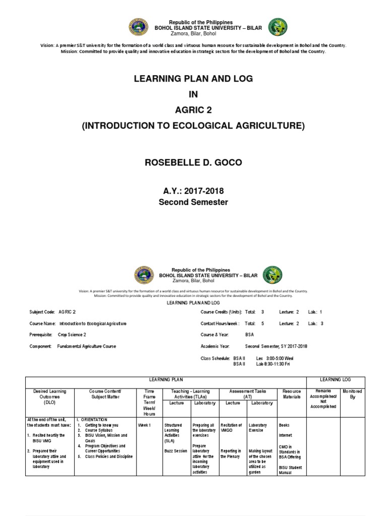 Ecological Agriculture Learning Plan | PDF | Sustainable Agriculture ...