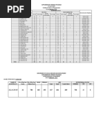 Ra 11037 | PDF | Malnutrition | Nutrition