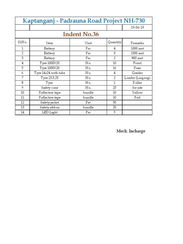 Kaptanganj - Padrauna Road Project NH-730: Indent No.36 | PDF