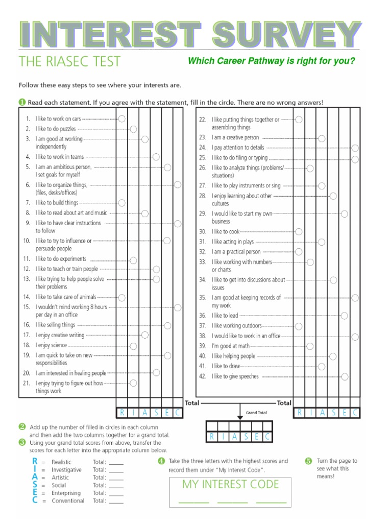 Intertest Survey -RIASEC TEST | Engineering | Business