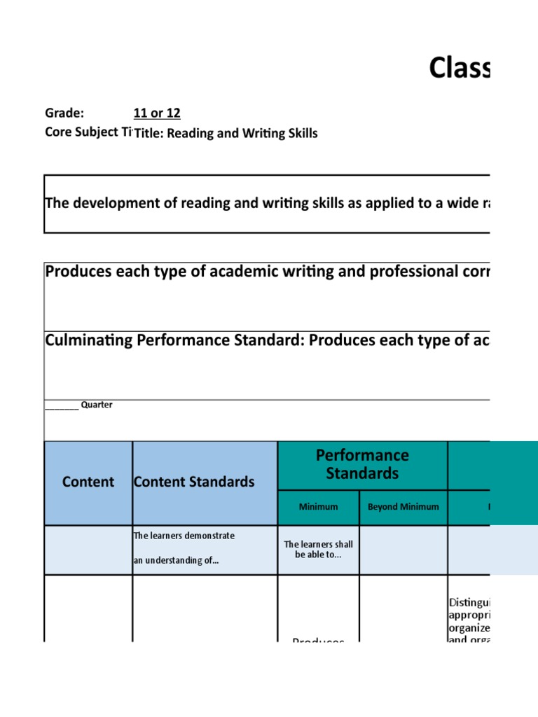 Classroom Instruction Delivery Alignment Map | PDF | Learning | Cognitive Science