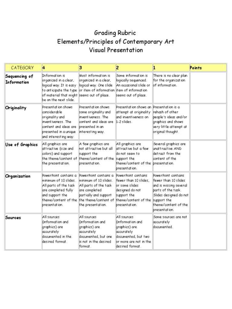Rubric | Download Free PDF | Microsoft Power Point | Graphics