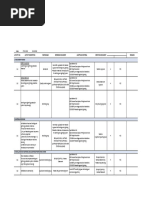 Inspection and Test Plan (Itp) For Electrical | PDF | Specification ...