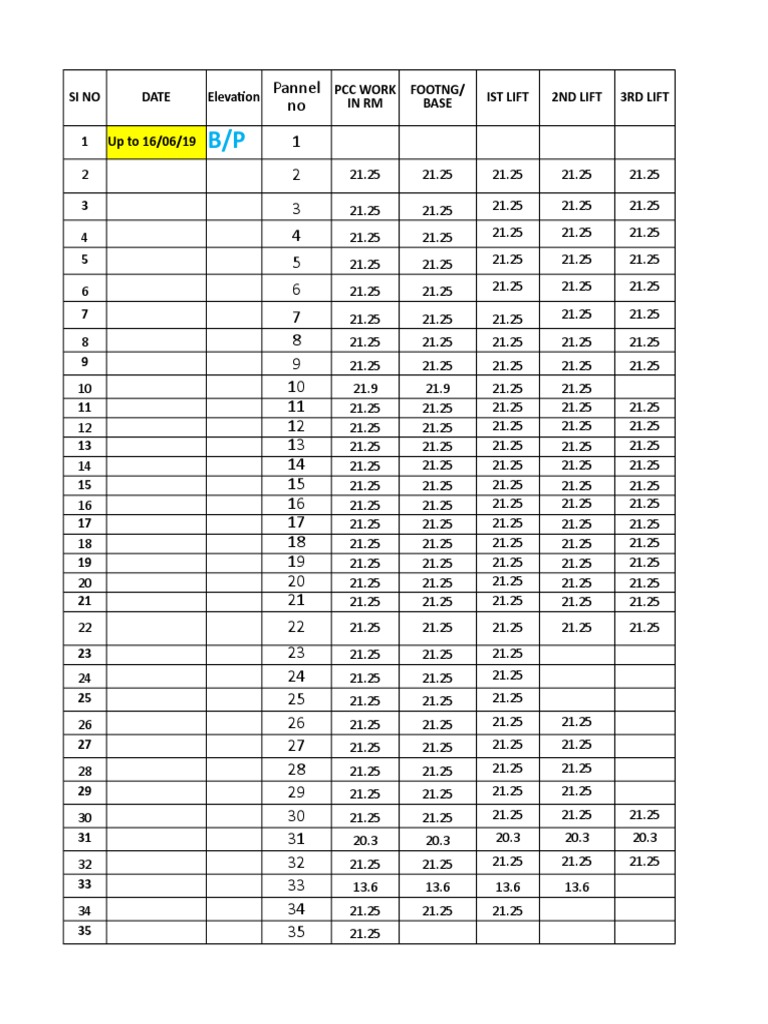 Boundary Wall DPR | PDF