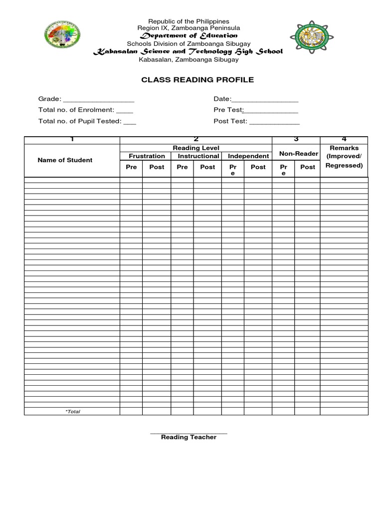 Class Reading Profile | PDF