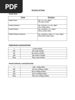 All Tense Rule Chart and Table in PDF | PDF | Grammatical Tense ...