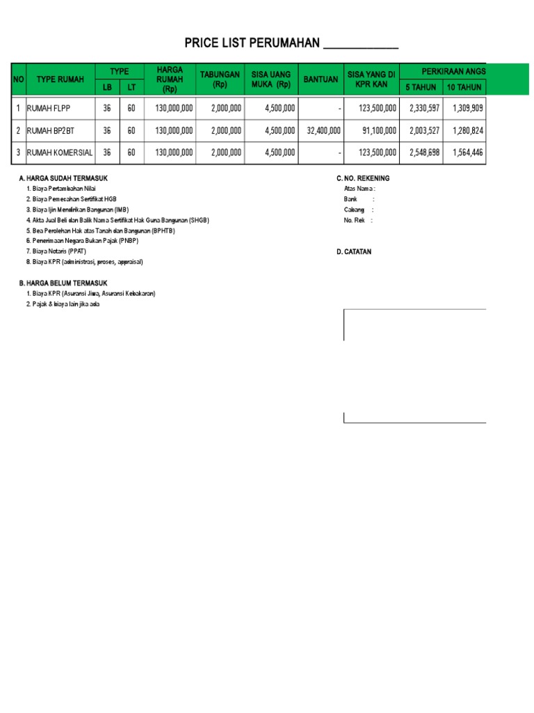 Contoh Simulasi Price List BP2BT Dibandingkan FLPP | PDF