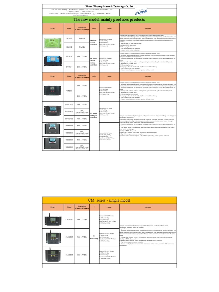 Solar Charge Controller New Model | PDF | Power Supply | Solar Panel